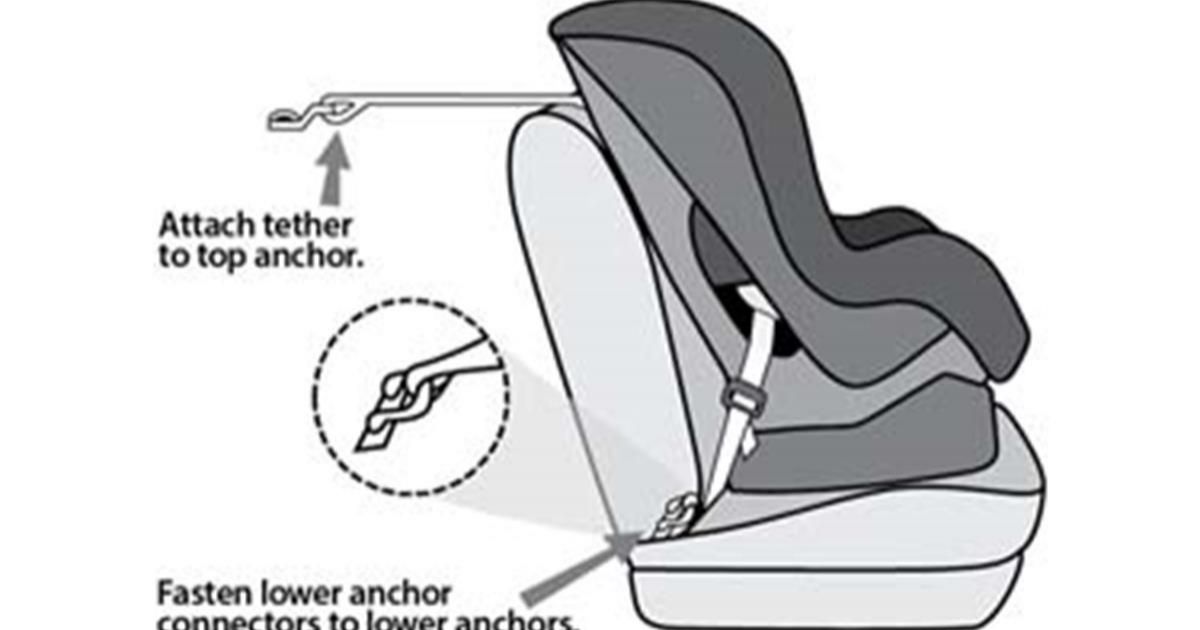 How to Install the Graco Car Seat Base: A Comprehensive Guide
